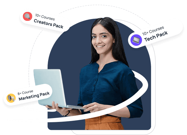 MyCaptain Kickstarter Course
